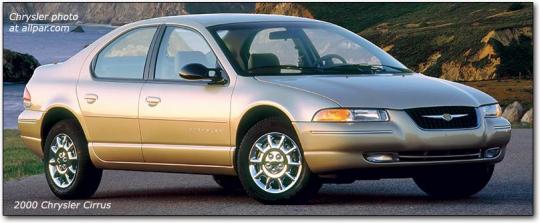 1995 Dodge Stratus VINs, Configurations, MSRP & Specs - AutoDetective