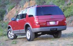 2002 Ford Explorer VIN Check, Specs & Recalls - AutoDetective