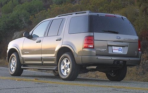 2003 Ford Explorer VINs, Configurations, MSRP & Specs - AutoDetective