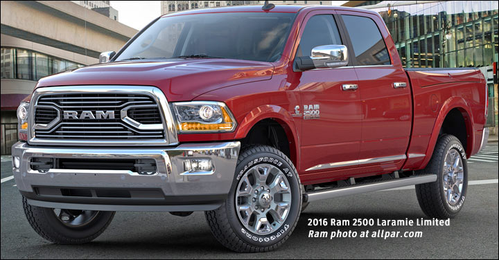 2016 RAM 2500 VINs, Configurations, MSRP & Specs - AutoDetective